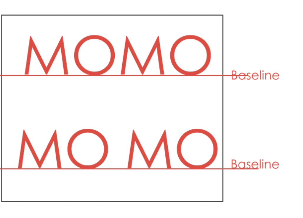 深度剖析Css Baseline - 知乎