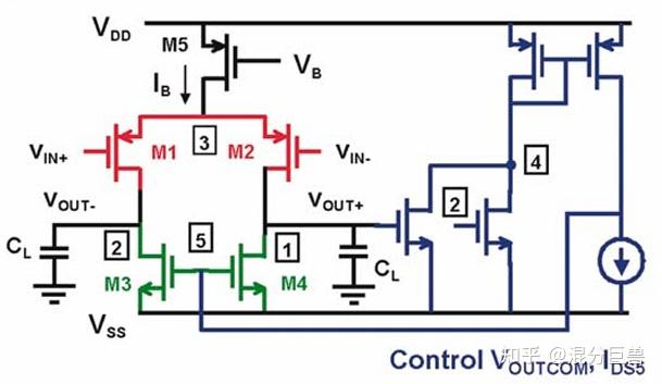 共模反馈的高阶问题 Advanced Topics in CMFB - 知乎
