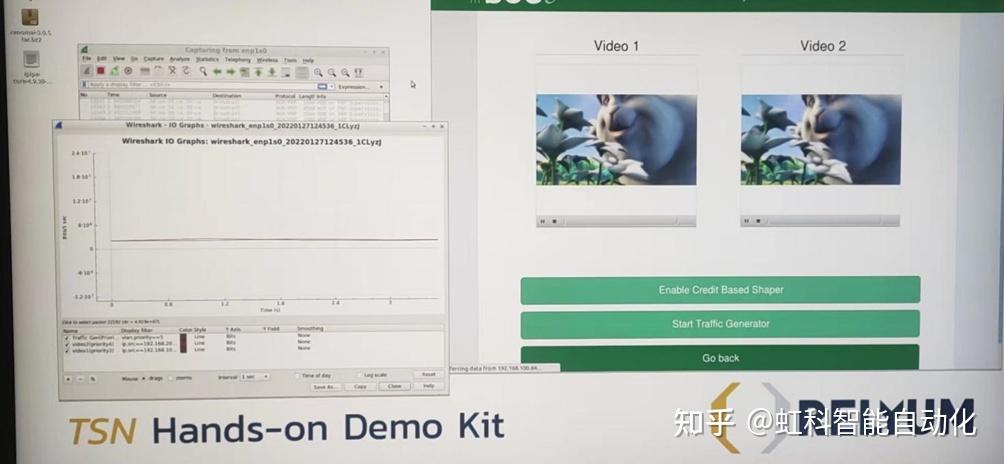 虹科教您 | 虹科RELY-TSN-KIT操作指南（3）——基于Linux系统进行TSN协议测试 - 知乎