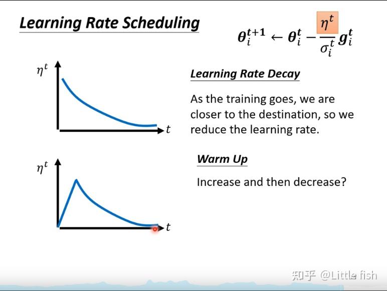 Deep Learning -> optimization - 知乎