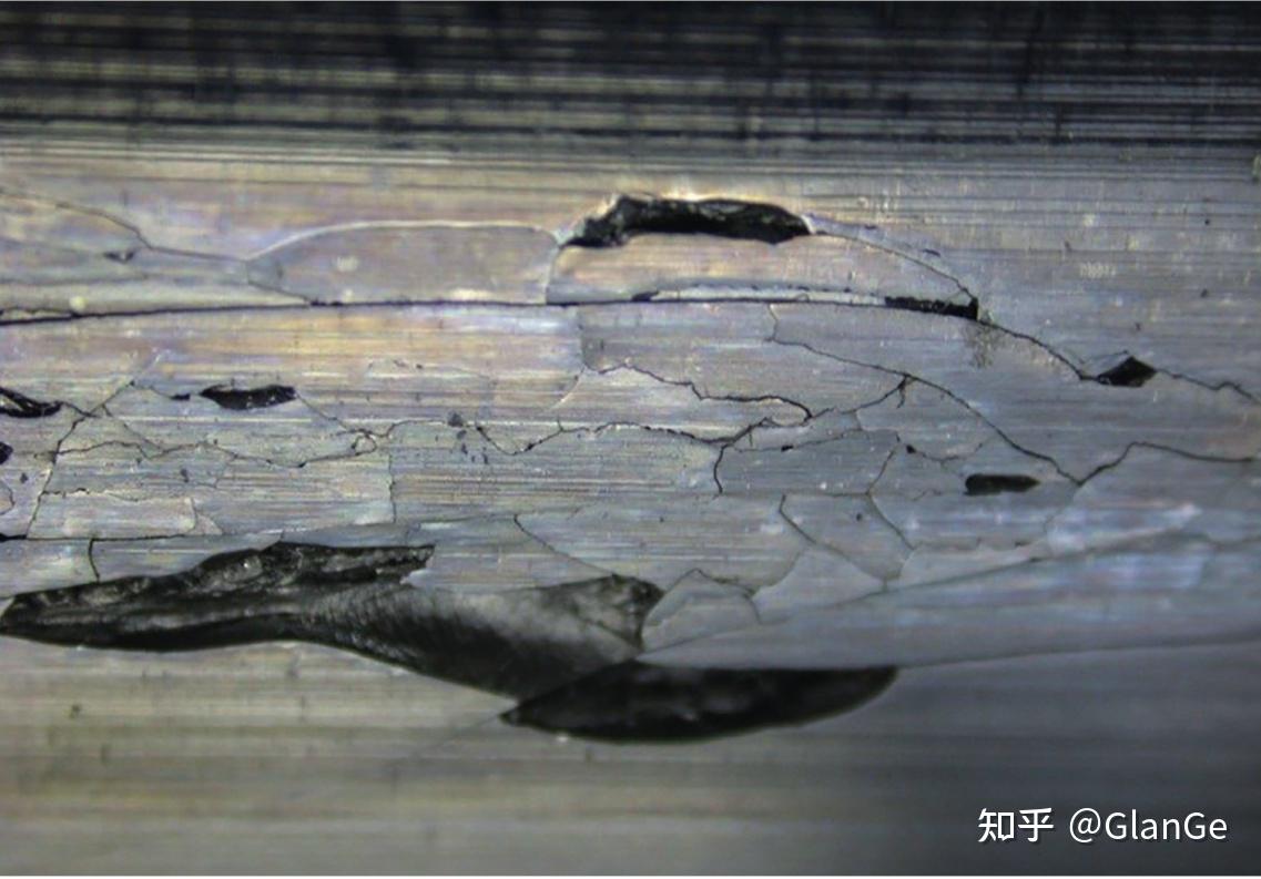 ISO 10825-1 齿轮 单齿的磨损与损坏 第一部分 术语与特征 - 知乎