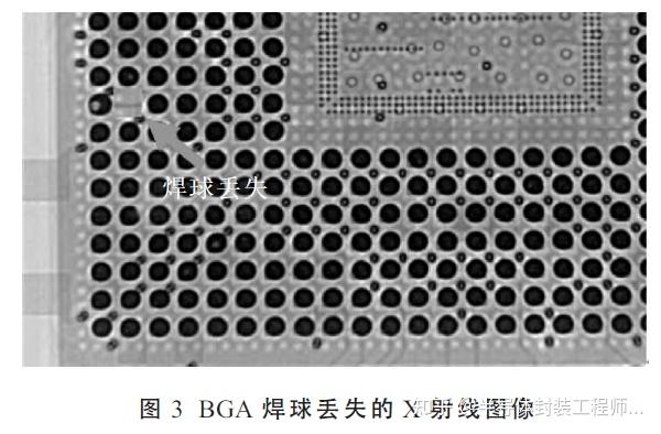 BGA焊点检测与失效分析技术_吕淑珍 - 知乎