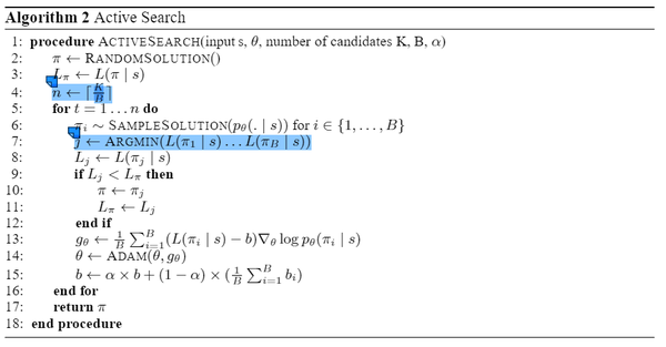 【ML4CO论文精读】总结：一些基于Ptr-nets & AM的组合优化模型 - 知乎