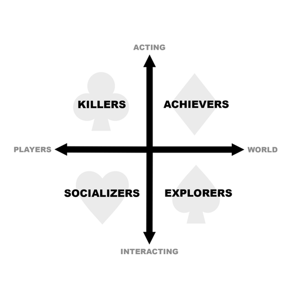 Nicky Case 可探索的解释 Explorable Explanations (2014) - 知乎