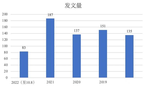 期刊｜实验心理学杂志：J Exp Psychol Learn Mem Cogn介绍！ - 知乎