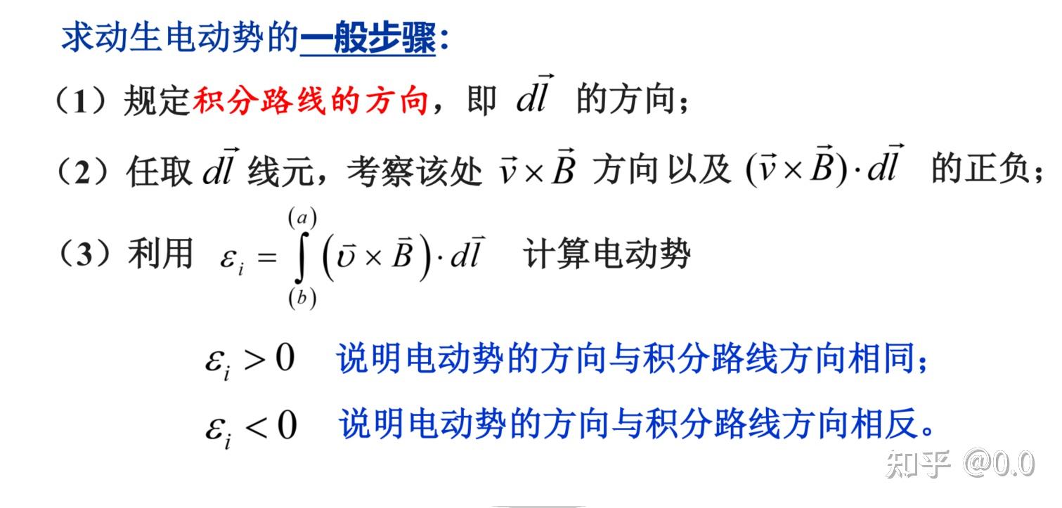 【大学物理】电磁感应与电磁场 - 知乎