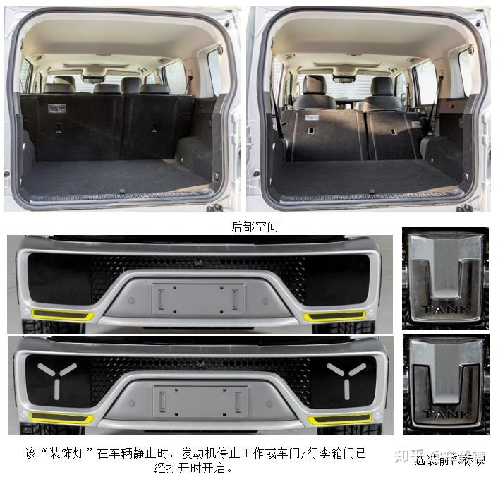 最期待的坦克300官方改装版，赛博坦克申报图曝光 - 知乎