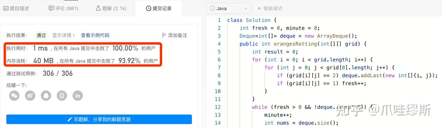 图解LeetCode——994. 腐烂的橘子 - 知乎