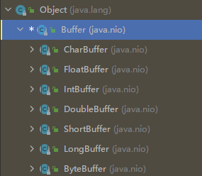 Java NIO--(2)Buffer的4个属性及重要方法 - 知乎