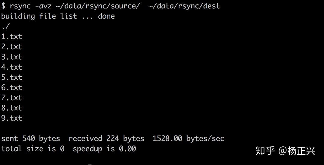 rsync远程数据同步工具 - 知乎
