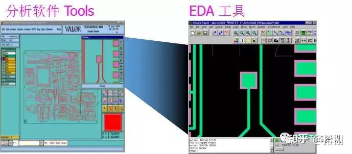 DFM发展及其典型案例解析 - 知乎