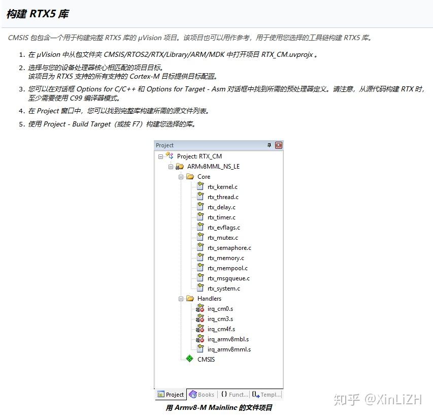 CMSIS-RTOS2 文档翻译 之 RTX v5 实现（构建 RTX5 库） - 知乎