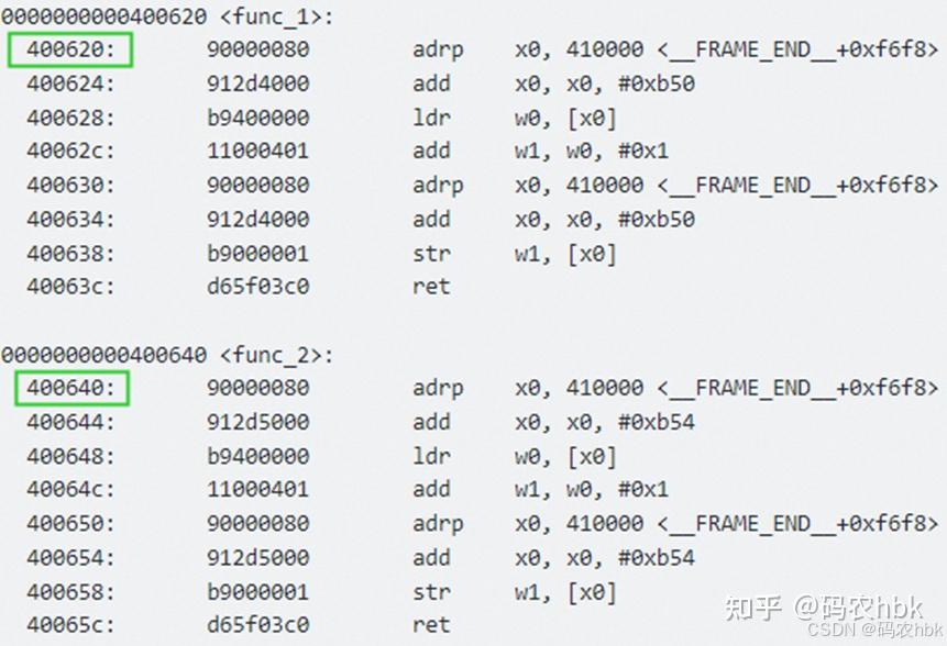 Linux uprobe 图文详解（一）uprobe实现原理 - 知乎
