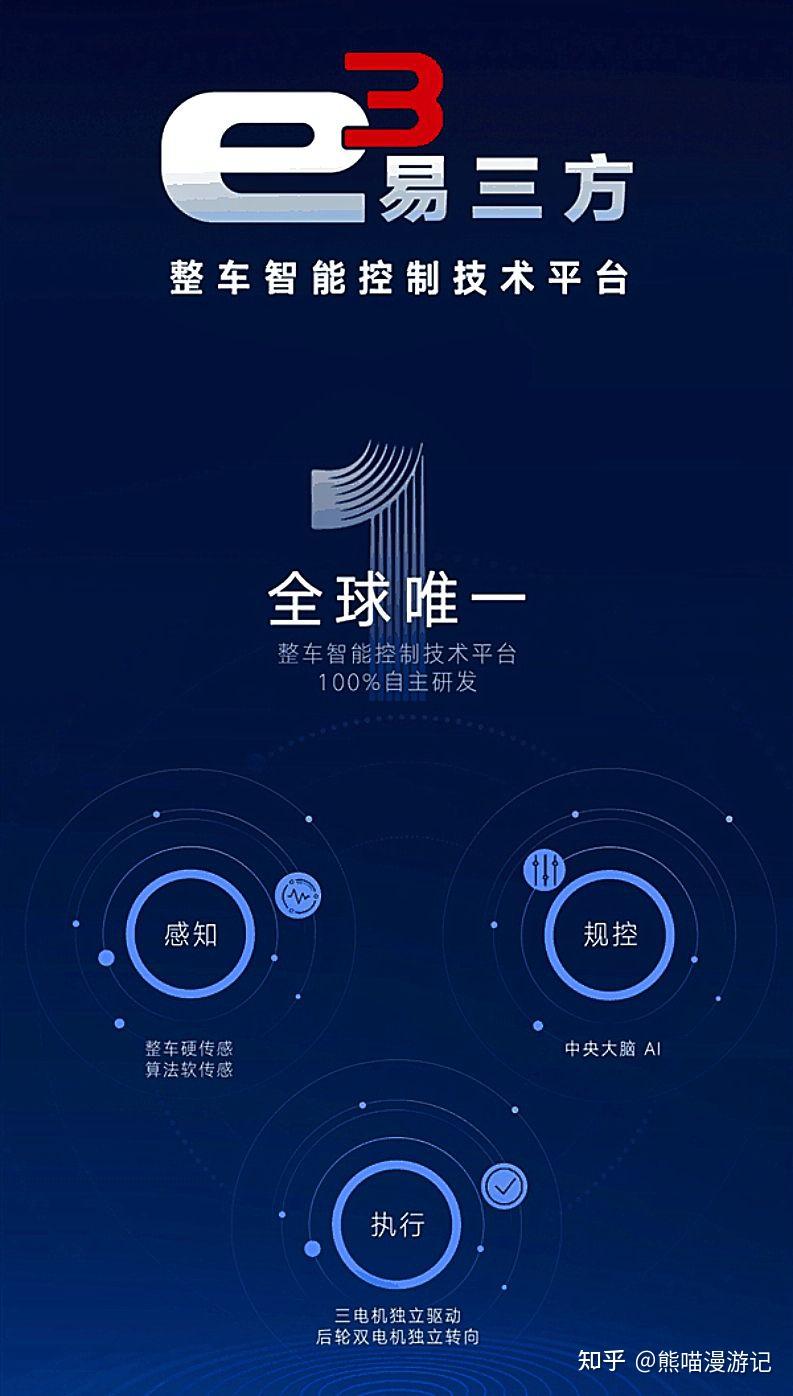 腾势N9以180km/h的鱼钩测试刷新极限纪录！SUV安全性能新高峰！ - 知乎