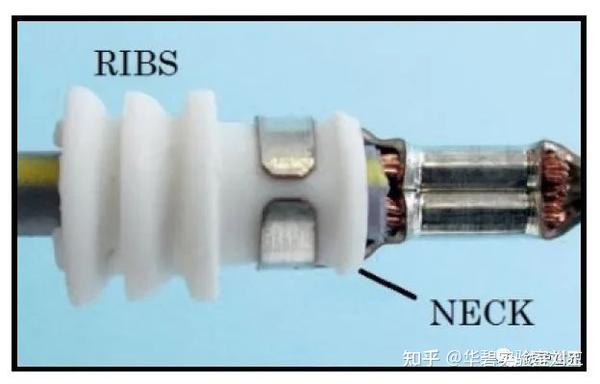 USCAR 21-第四版（2020）中文翻译版 - 知乎