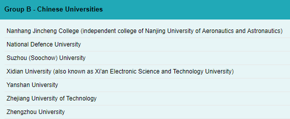 UCL中国院校List首次发布！32个211大学未上榜！C档要求90+！ - 知乎