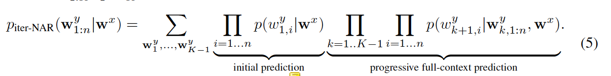 扩散模型在文本生成领域的应用 - 知乎