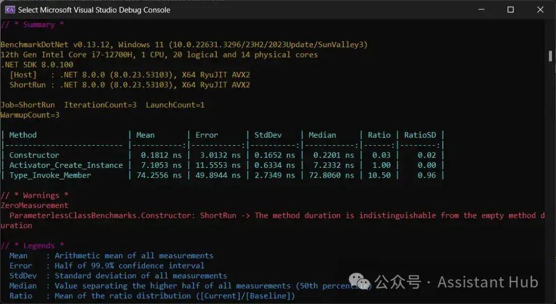 Activator.CreateInstance 与 Type.InvokeMember – 明显的赢家？ - 知乎