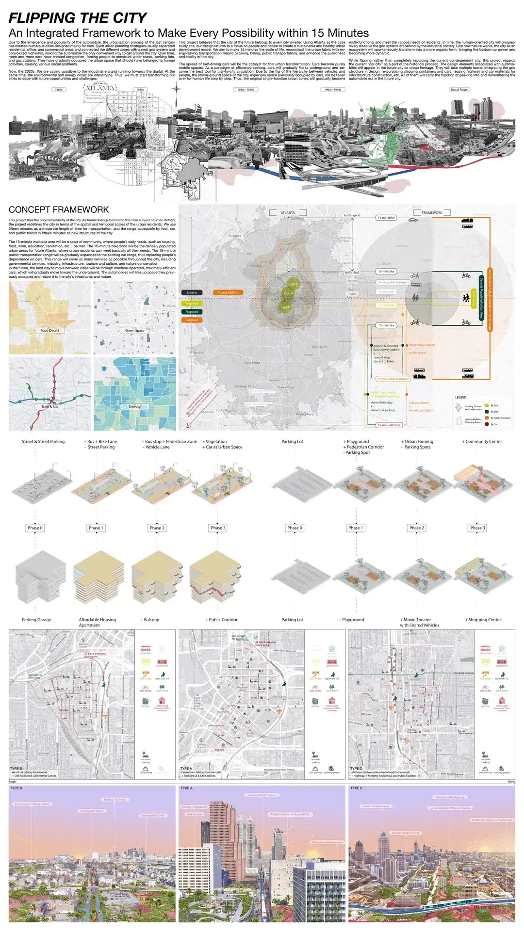 什么是“15分钟城市”？ - 知乎