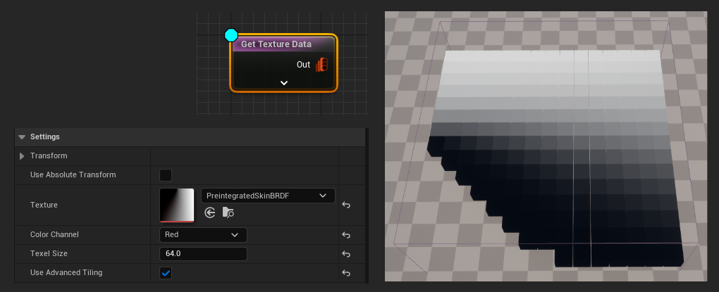 UE5中的PCG —— PCG in UE5 - 知乎