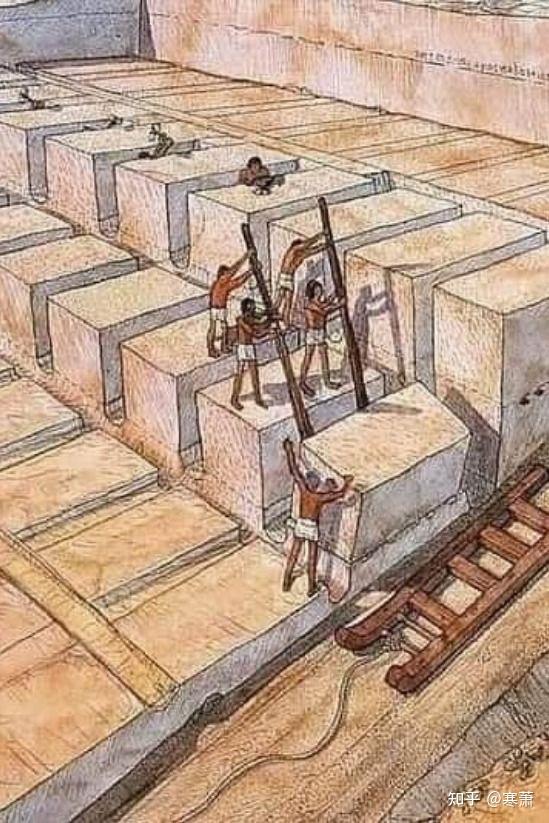古埃及文明13-石材的切割 - 知乎