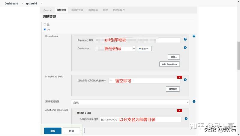 使用Gitlab+Jenkins实现多分支自动独立部署 - 知乎