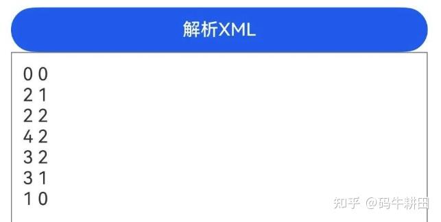 鸿蒙开发——使用ArkTs处理XML文本 - 知乎