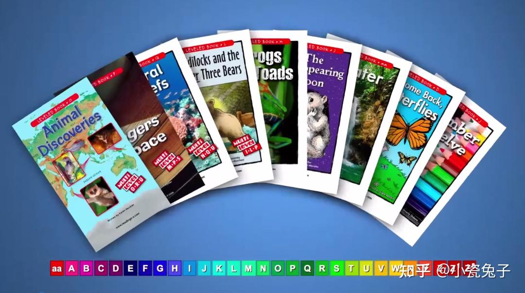 RAZ应该多久刷完，官方建议来了 - 知乎