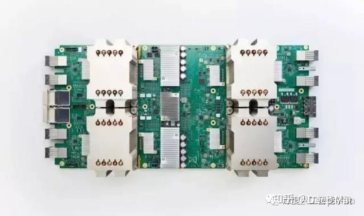 CPU、GPU、DPU、TPU、NPU...傻傻分不清楚？实力扫盲——安排! - 知乎
