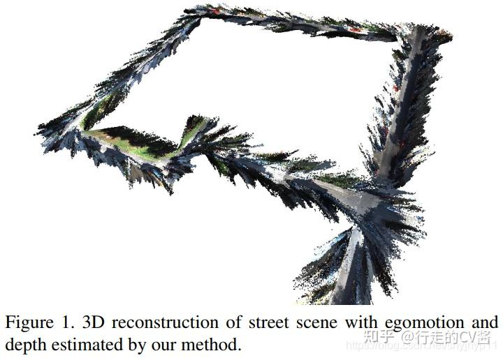 Scale Recovery for Monocular Visual Odometry Using Depth Estimated with ...