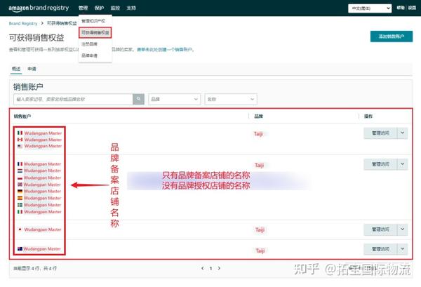 最新最全！亚马逊“报错5461”的解决方案 - 知乎
