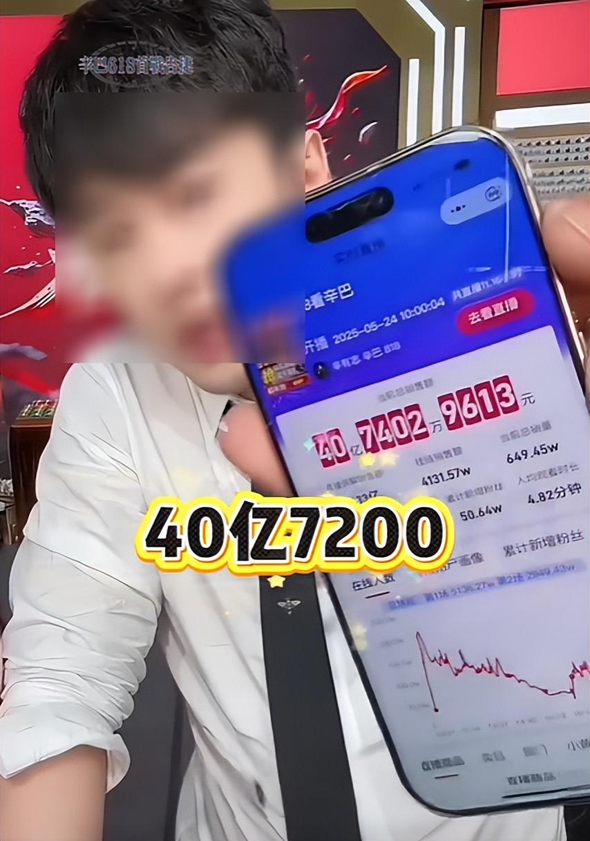 辛巴一场狂卖40亿，数字人带货“打败”罗永浩！最长618谁是最终赢家？ - 知乎