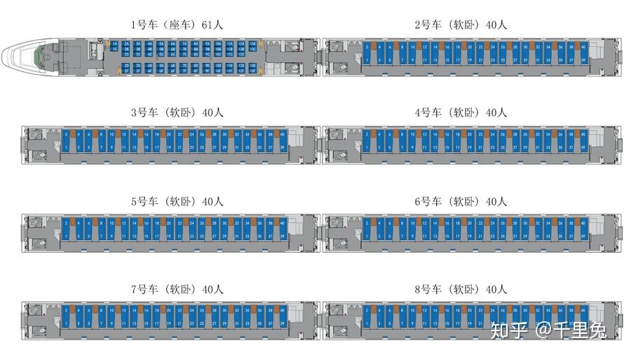 各型号动车组的座位布置图 - 知乎