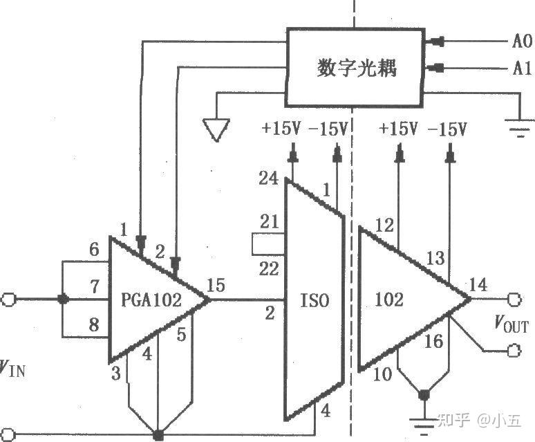 由ISO102与PGA102构成的具有通道隔离增益的可编程放大电路 - 知乎