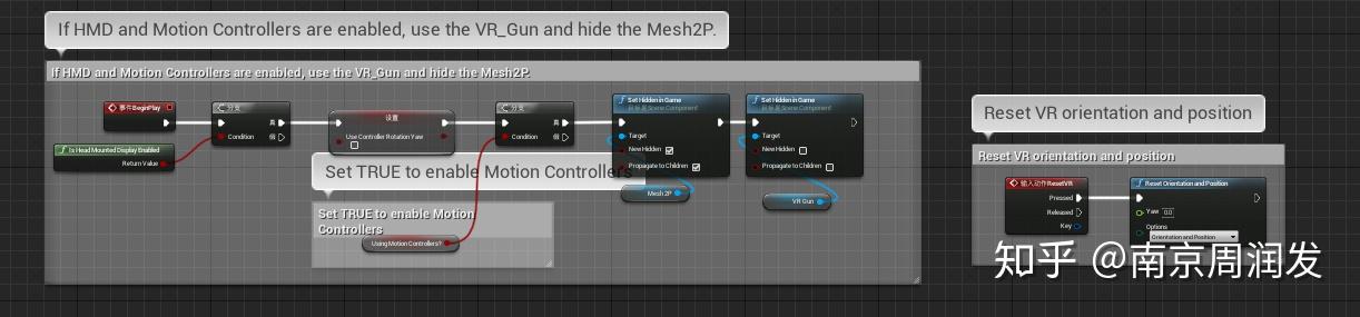 UE4蓝图解析（一） - 知乎