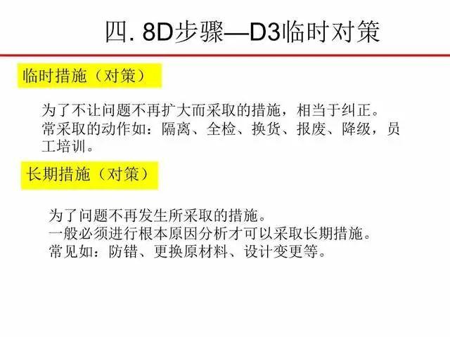做了这么多年质量经理，还是不会写8D？今天共享：一份经典的8D报告培训教材！ - 知乎