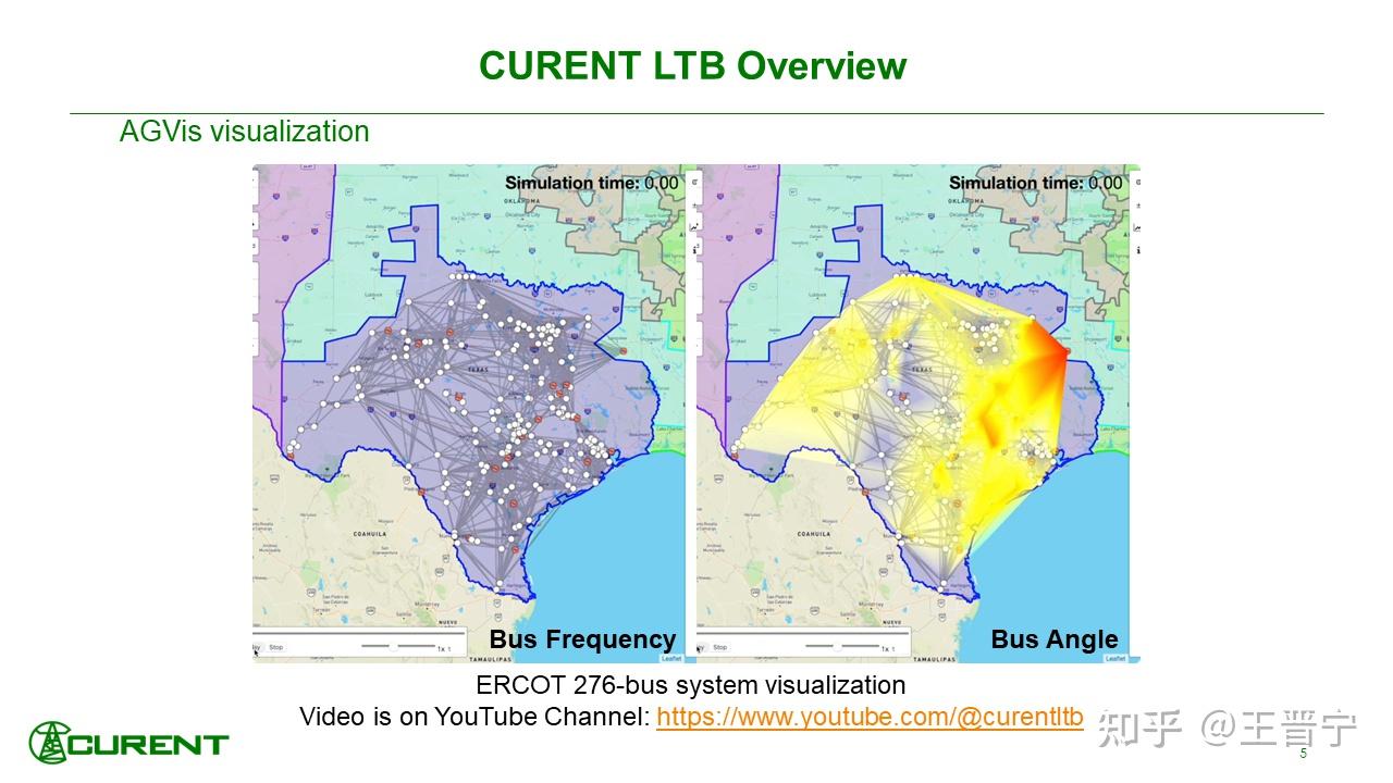推进碳中和电网－LTB的暂态稳定性视角 - 知乎