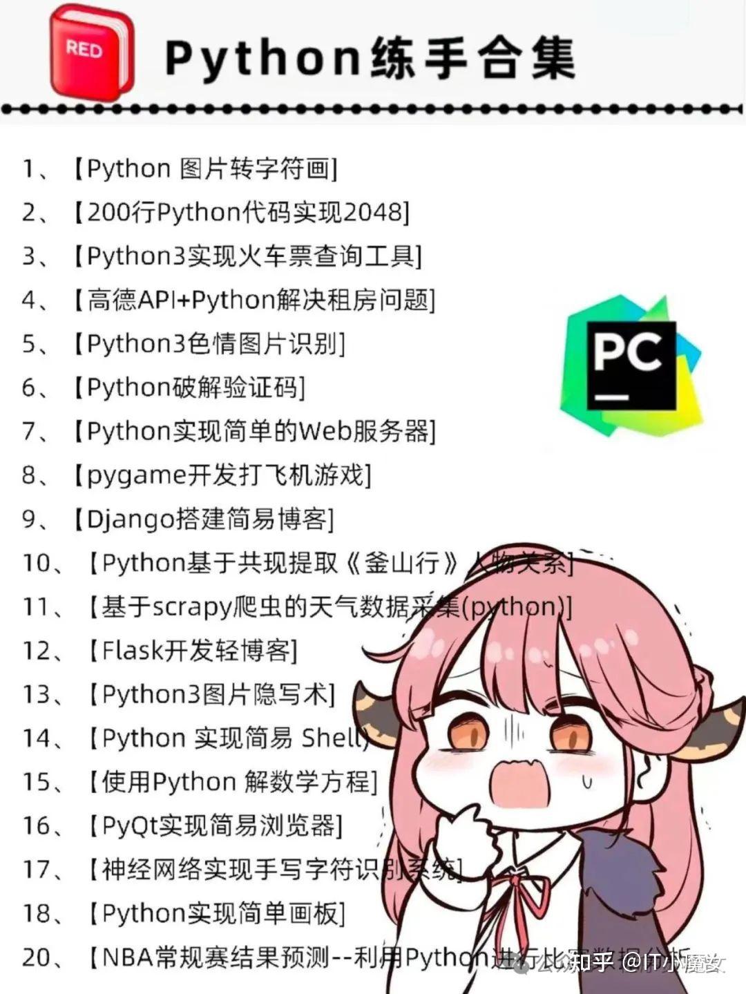 Python项目购物商城,基于django框架实现,教你手把手完成项目开发!(附源码) 知乎