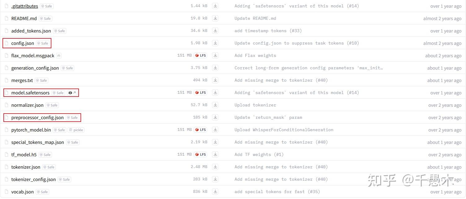 8.ComfyUI Sonic（图片对口型工作流1） - 知乎