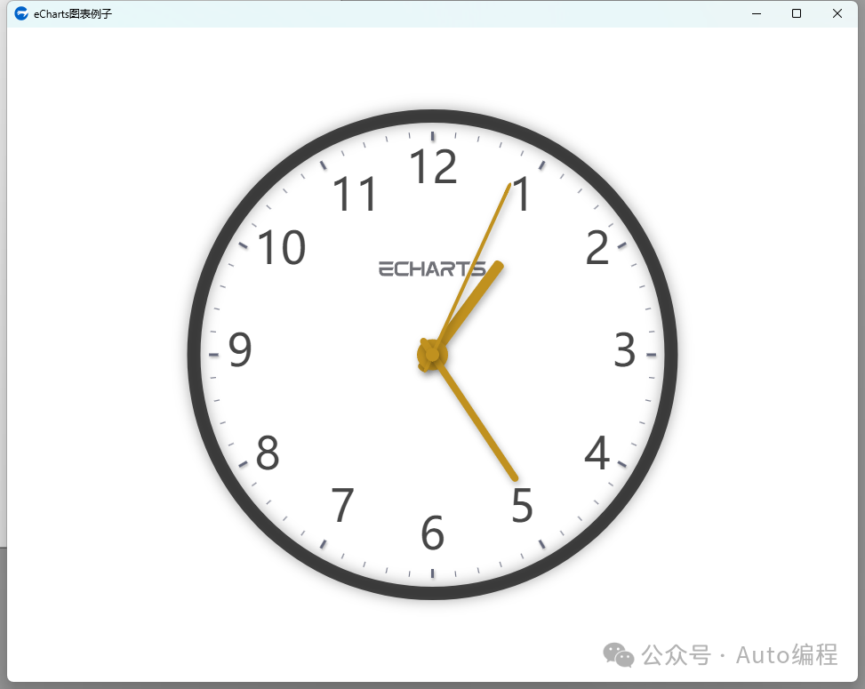让数据可视化更惊艳：WebView2 与 Echarts 的强大组合 - 知乎