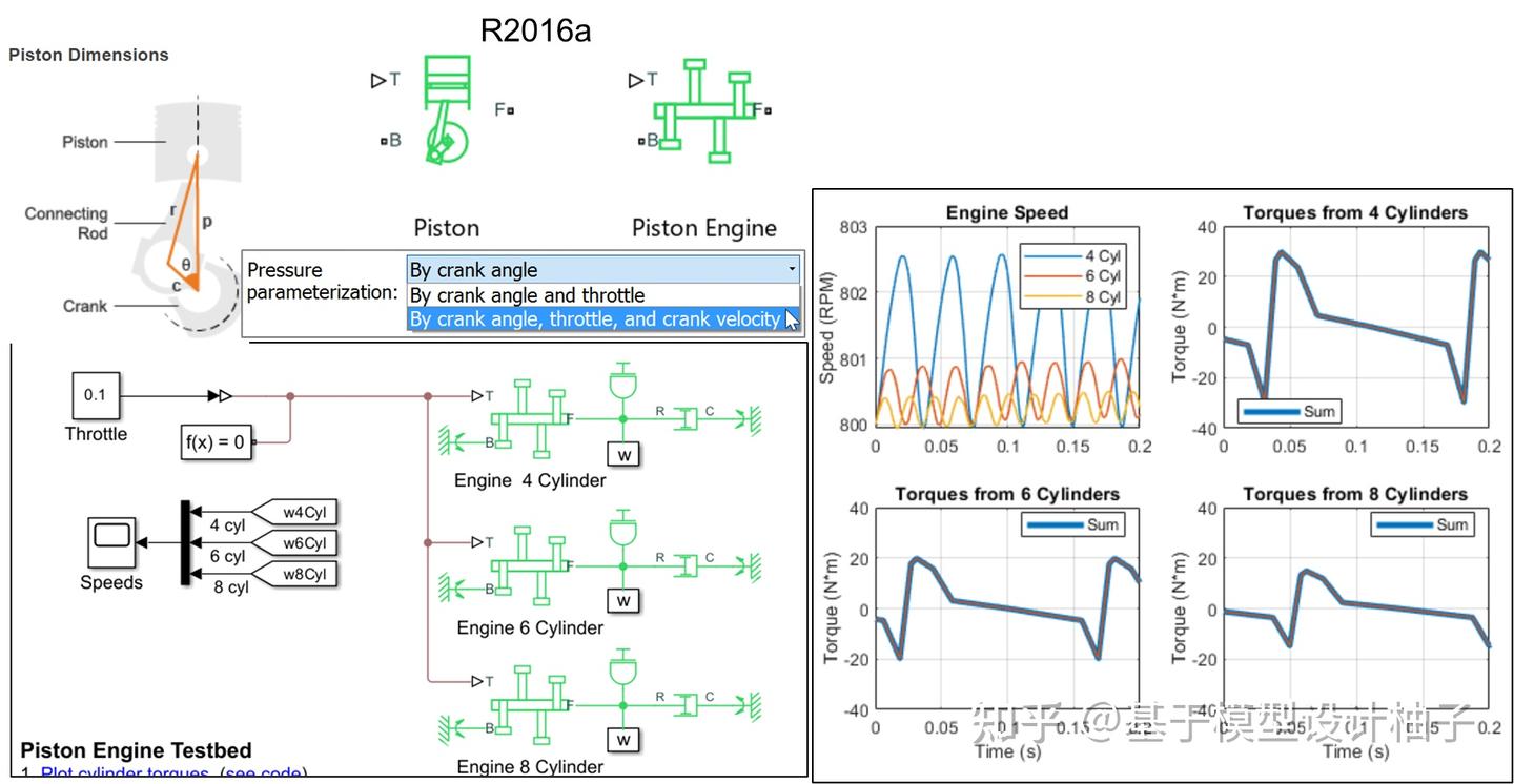 Simscape Driveline 23b 一维传动系统建模仿真 - 知乎