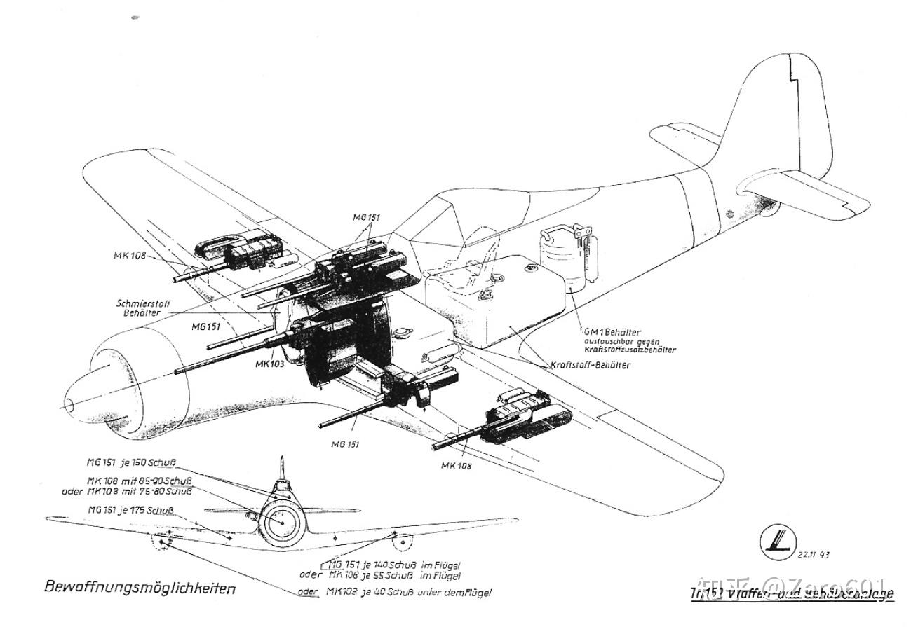 守卫帝国苍穹—Ta 152系列战斗机的故事 - 知乎