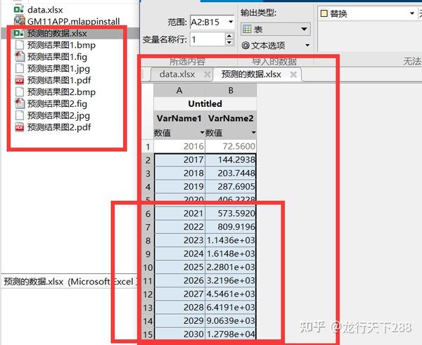 基于MATLAB的灰色预测GM(1,1)计算App - 知乎
