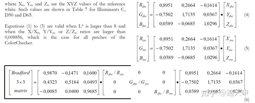CCM（Color Correction Matrix）笔记-2 Lab，XYZ，xyz，xyY，RGB域之间的相互转换 - 知乎