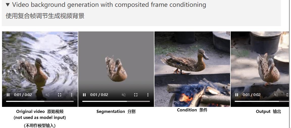 【AI 视频工具】将视频主体分割，随意更换背景，Adobe视频编辑工具，ActAnywhere - 知乎