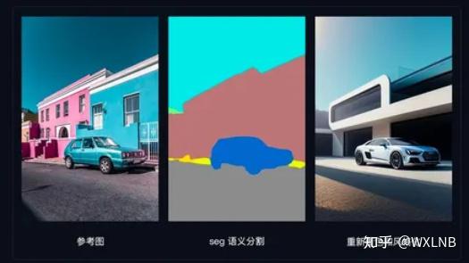 ControlNet知识点笔记 - 知乎
