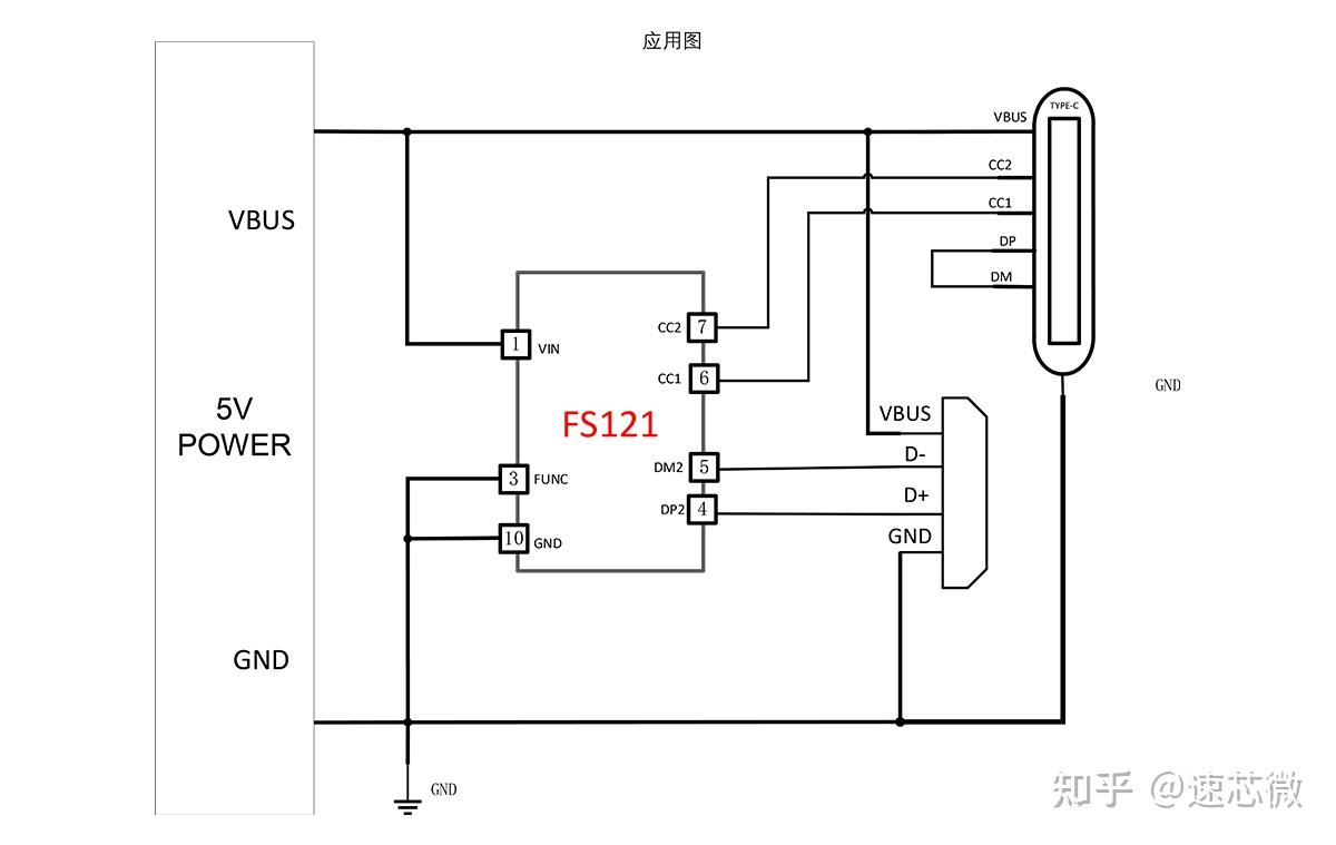 快充协议智能识别芯片解析：FS111、FS112KP、FS113KP、FS121 - 知乎