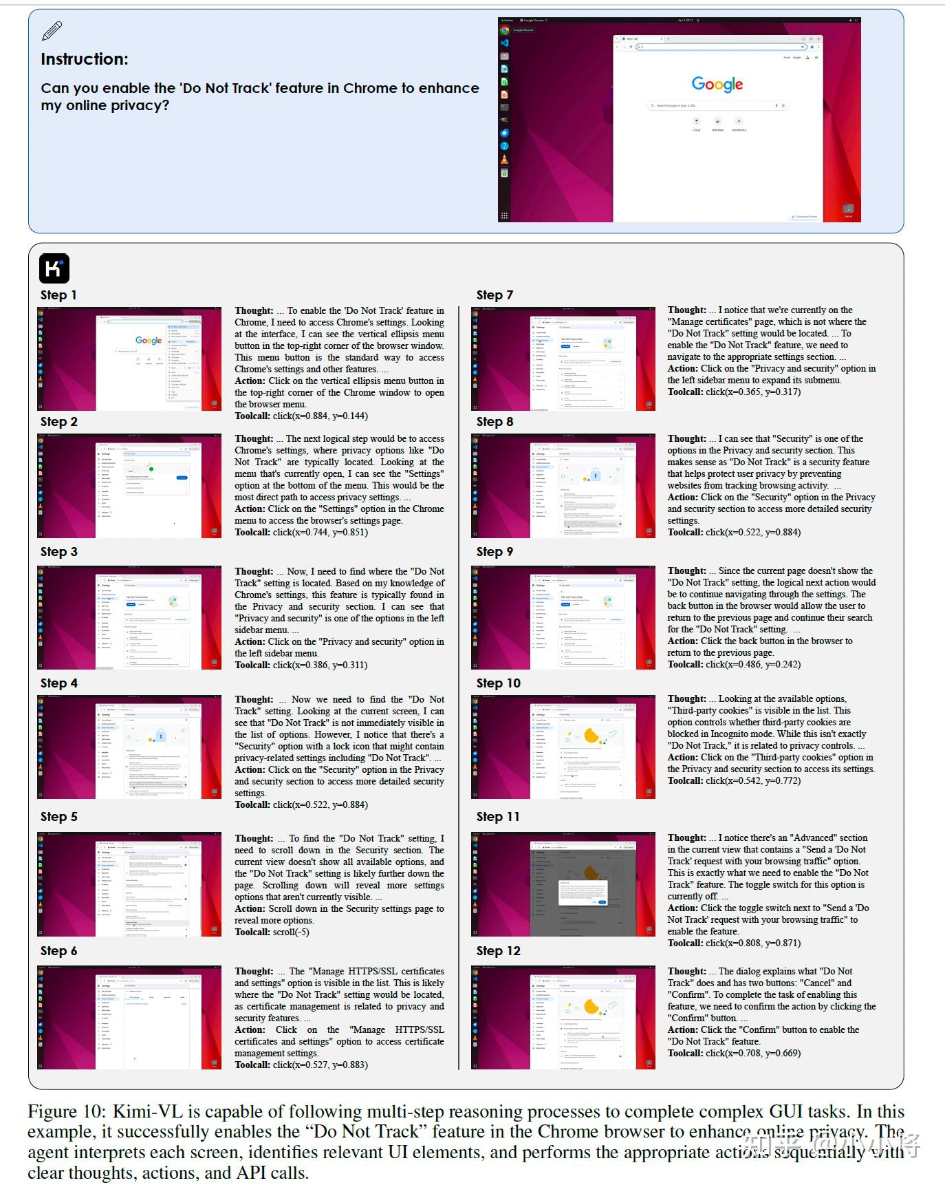 月之暗面开源轻量级MoE多模态模型，支持推理，效果超过GPT-4o！ - 知乎