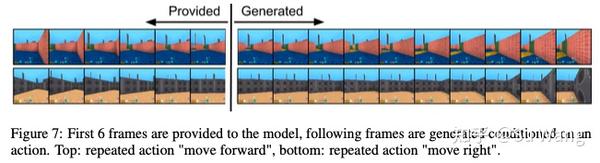 VAE -> VQ-VAE: 连续 -> 离散表示学习 - 知乎