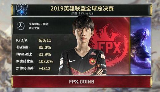 FPX夺冠 | 凤出东方，凰鸣四海，我们是冠军！ - 知乎